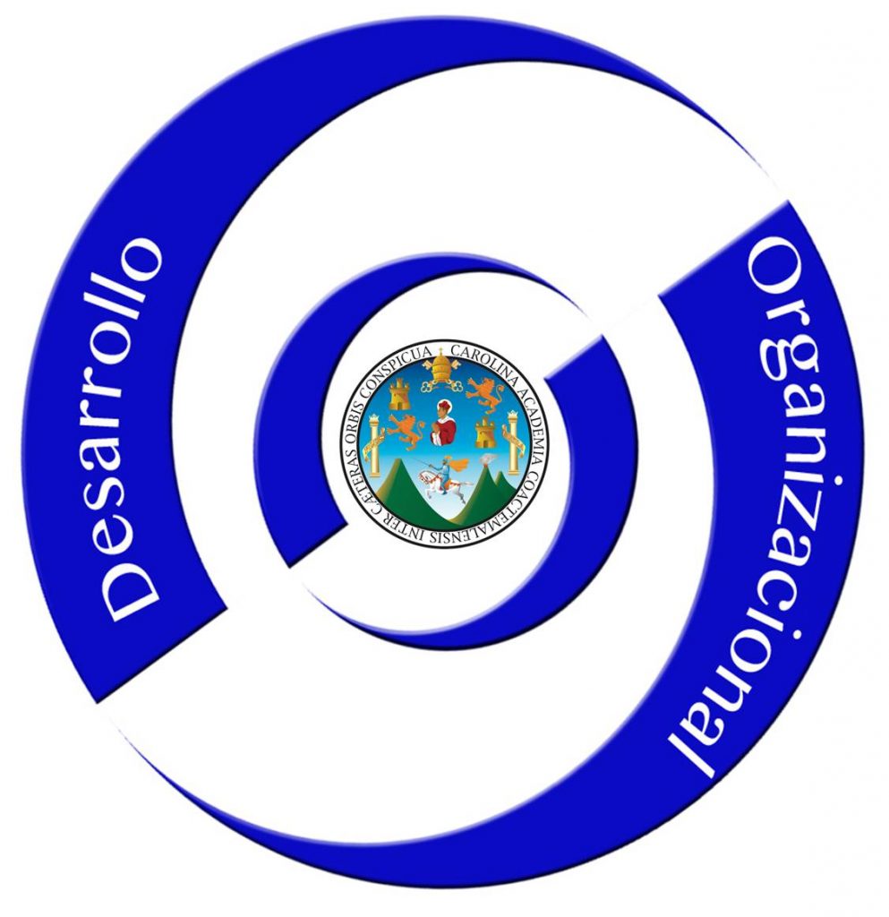 DIVISIÓN DE DESARROLLO ORGANIZACIONAL -DDO- – DDO